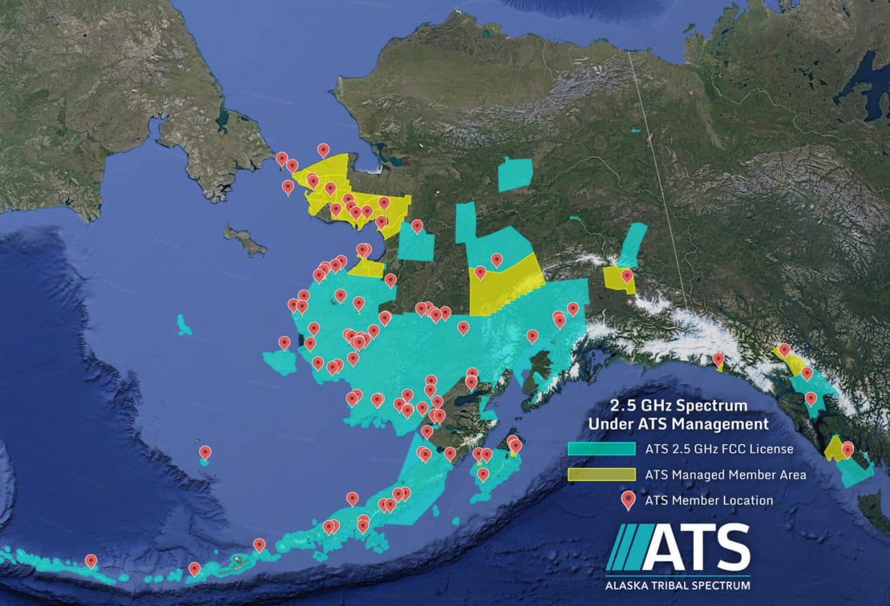 ATS Members - Alaska Tribal Spectrum